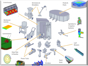 CAE Simulation - PDS